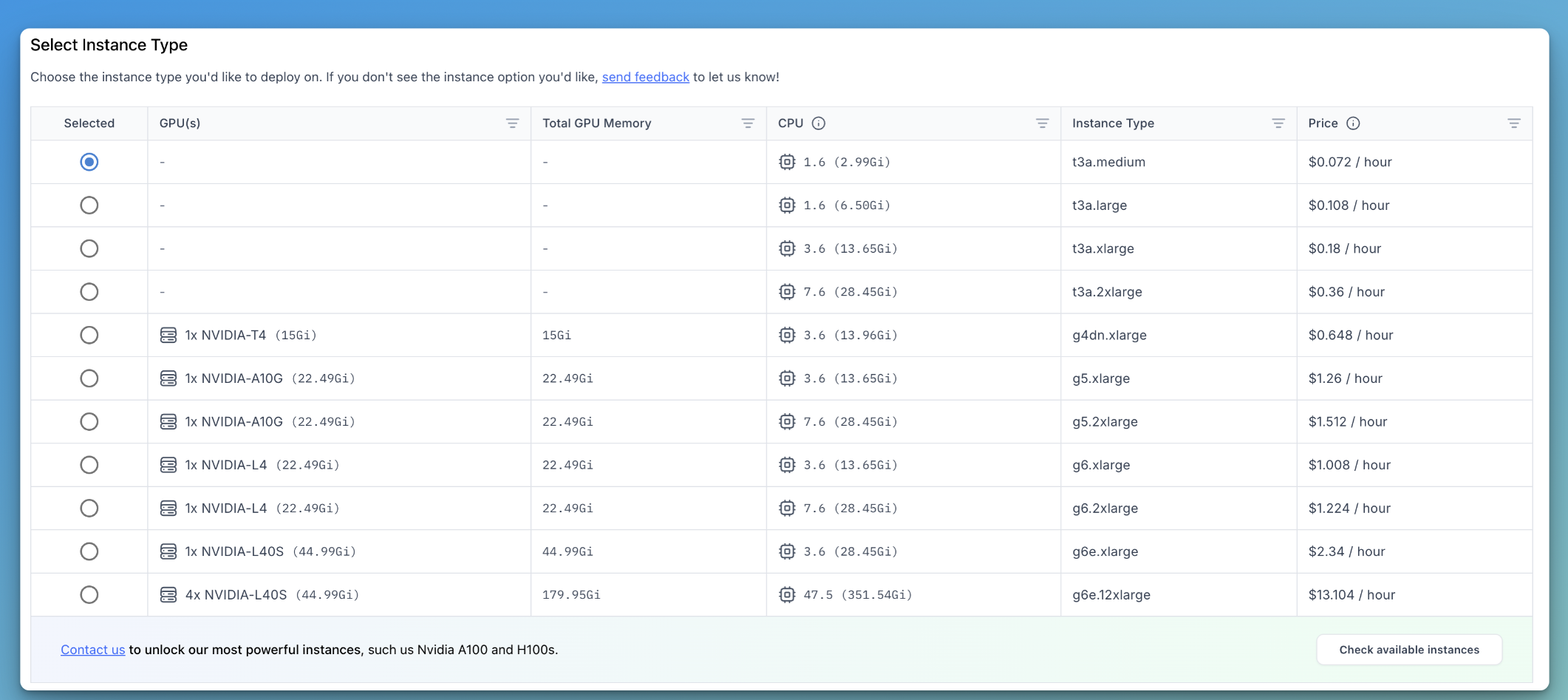 What Are Gpu Clusters And How They Accelerate Ai Workloads
